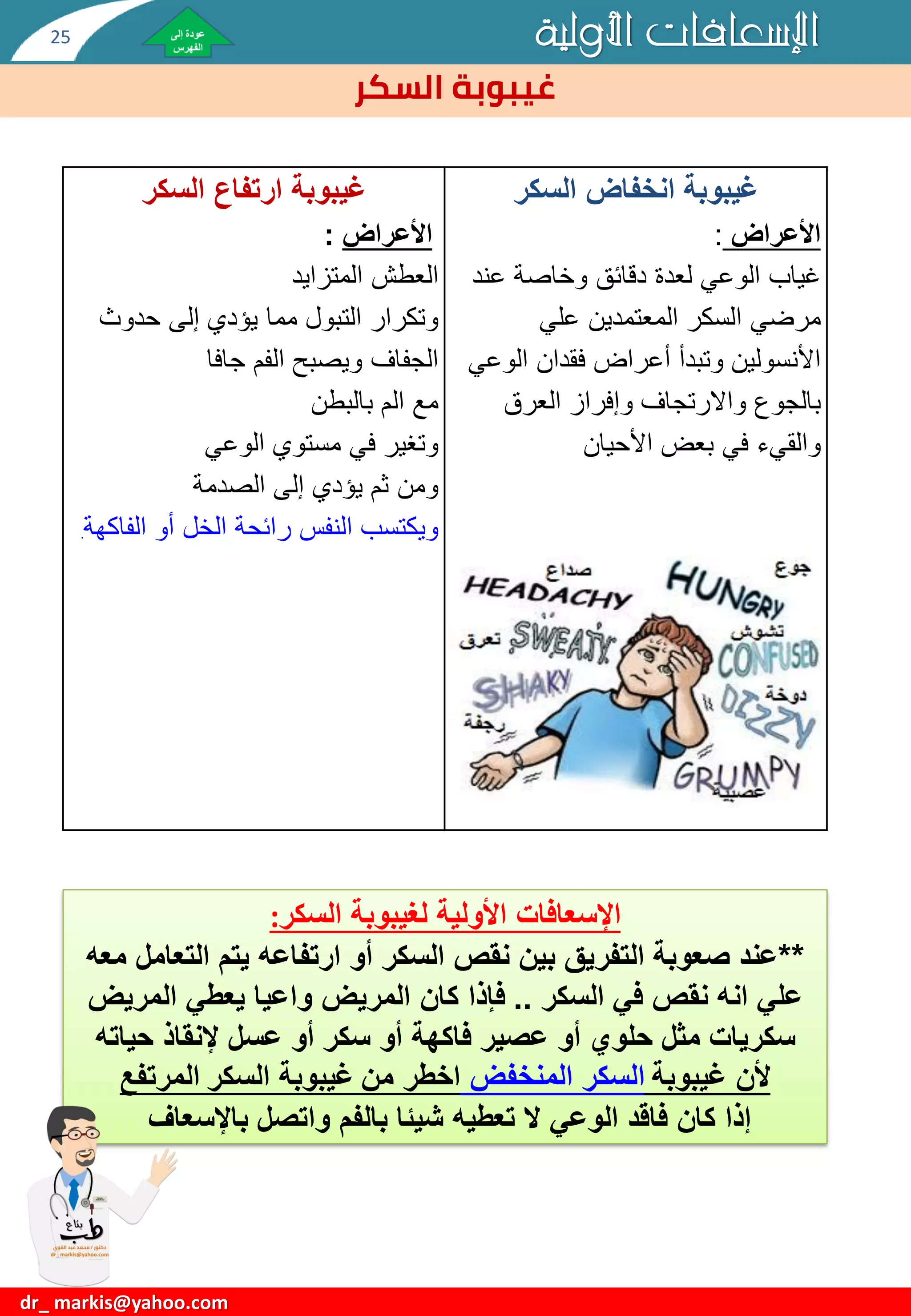 الإسعافات الأولية First Aid-دكتورعبدالقوي-.pdf