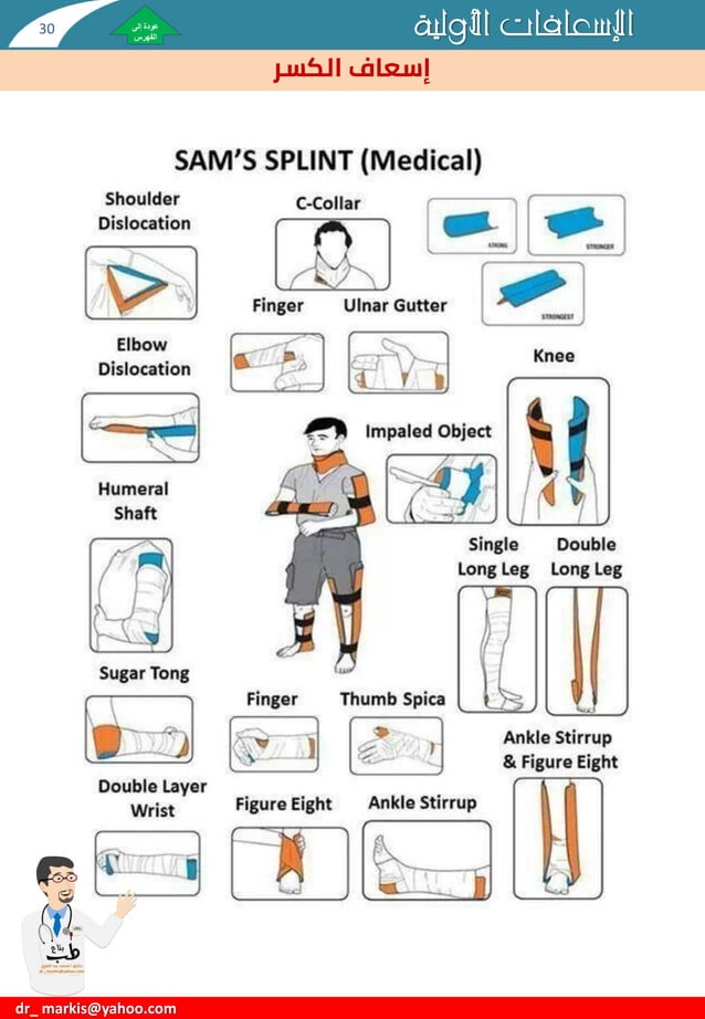 الإسعافات الأولية First Aid-دكتورعبدالقوي-.pdf