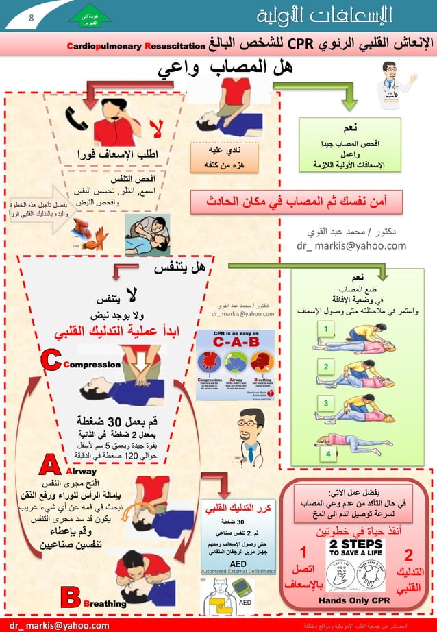 الإسعافات الأولية First Aid-دكتورعبدالقوي-.pdf