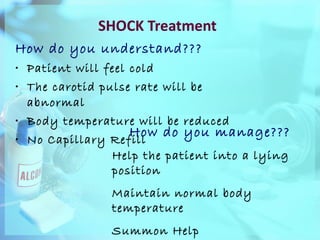 Basic First Aid | PPT