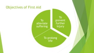 First aid | PPTX