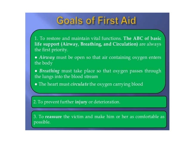First aid | PPT