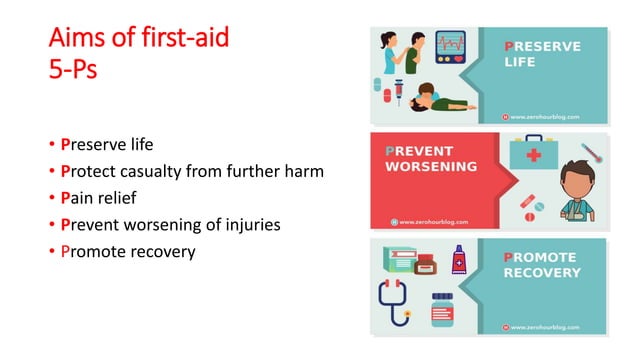 Fracture first aid by Dr. Hany Aldakar MD. Orthopedic Surgery and ...