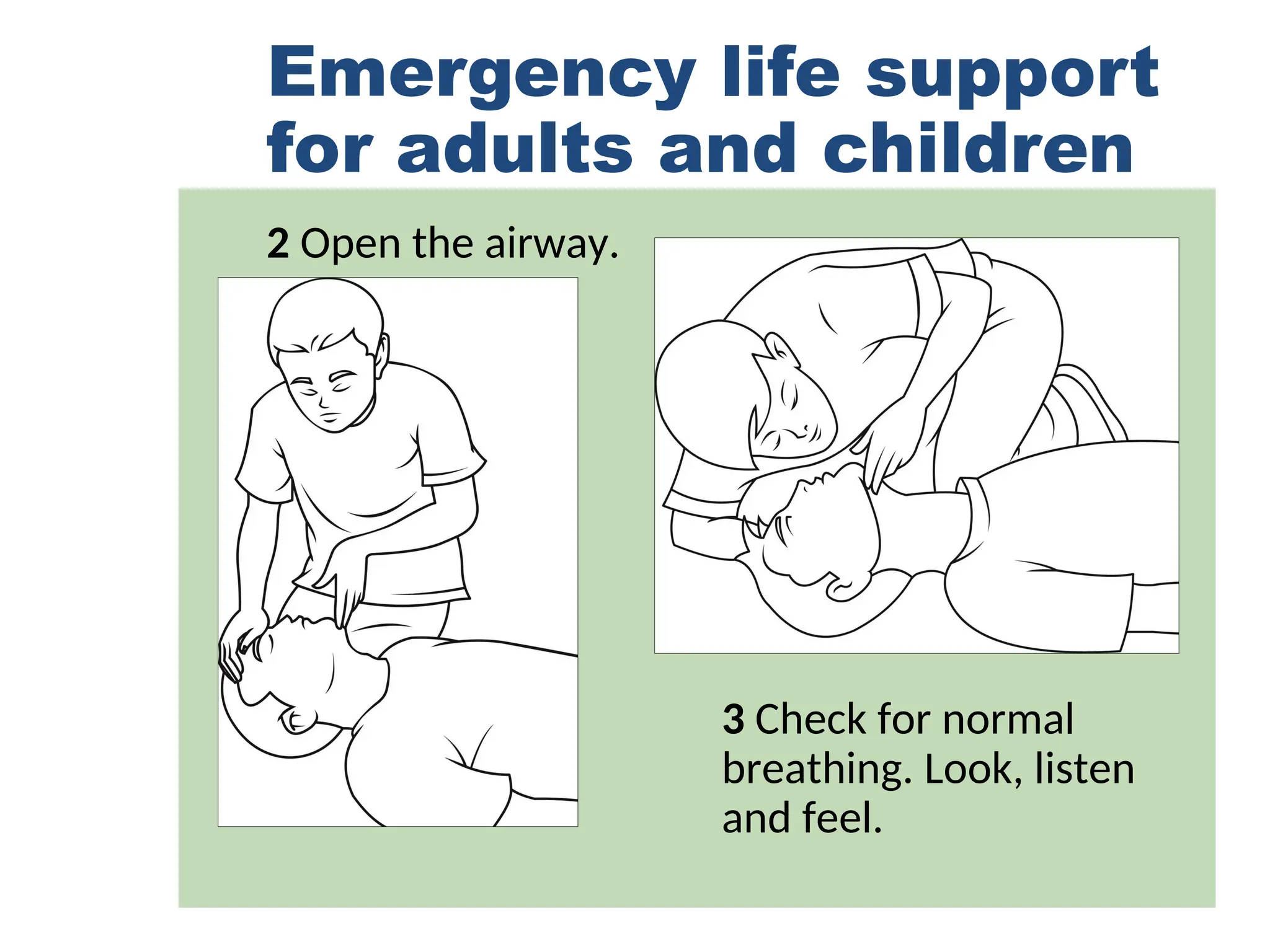 Importance and principles involved in first aid | PPT