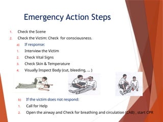 FIRST AID CPR WHICH WILL HELP TO UNDERSTAND FIRST AID IN CASE OF ...
