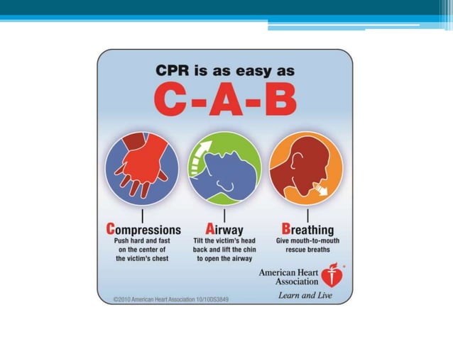 First Aid BLS & ACLS slidesEnglish.pptx