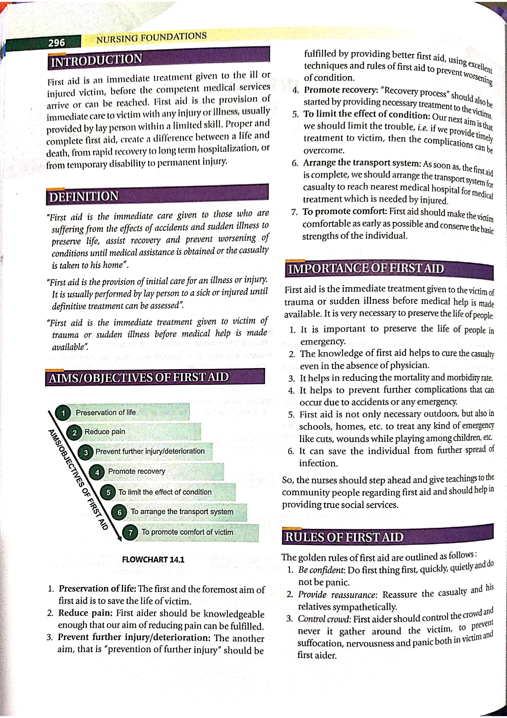 First Aid -Introduction slides unit 14 short notes hd | PDF | First Aid ...