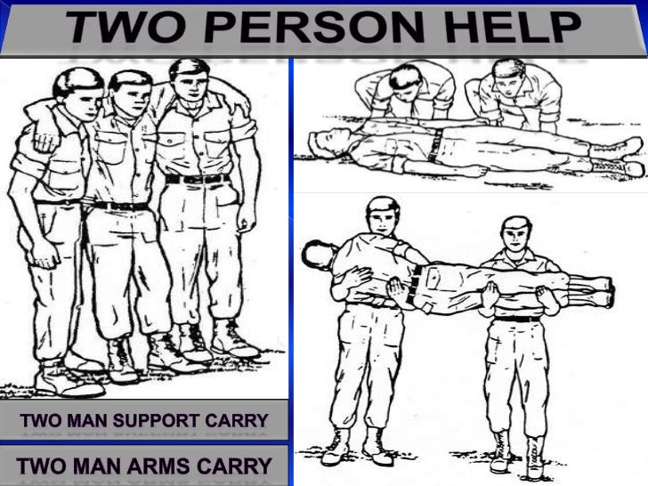 FIRST AID (BASICS & CPR)-Maj Dr ID Khan