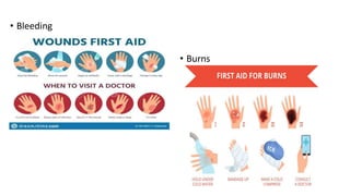 FIRST AID ADITYA SINGH.pptx