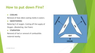 First Aid And Fire Fighting Systems | PPTX