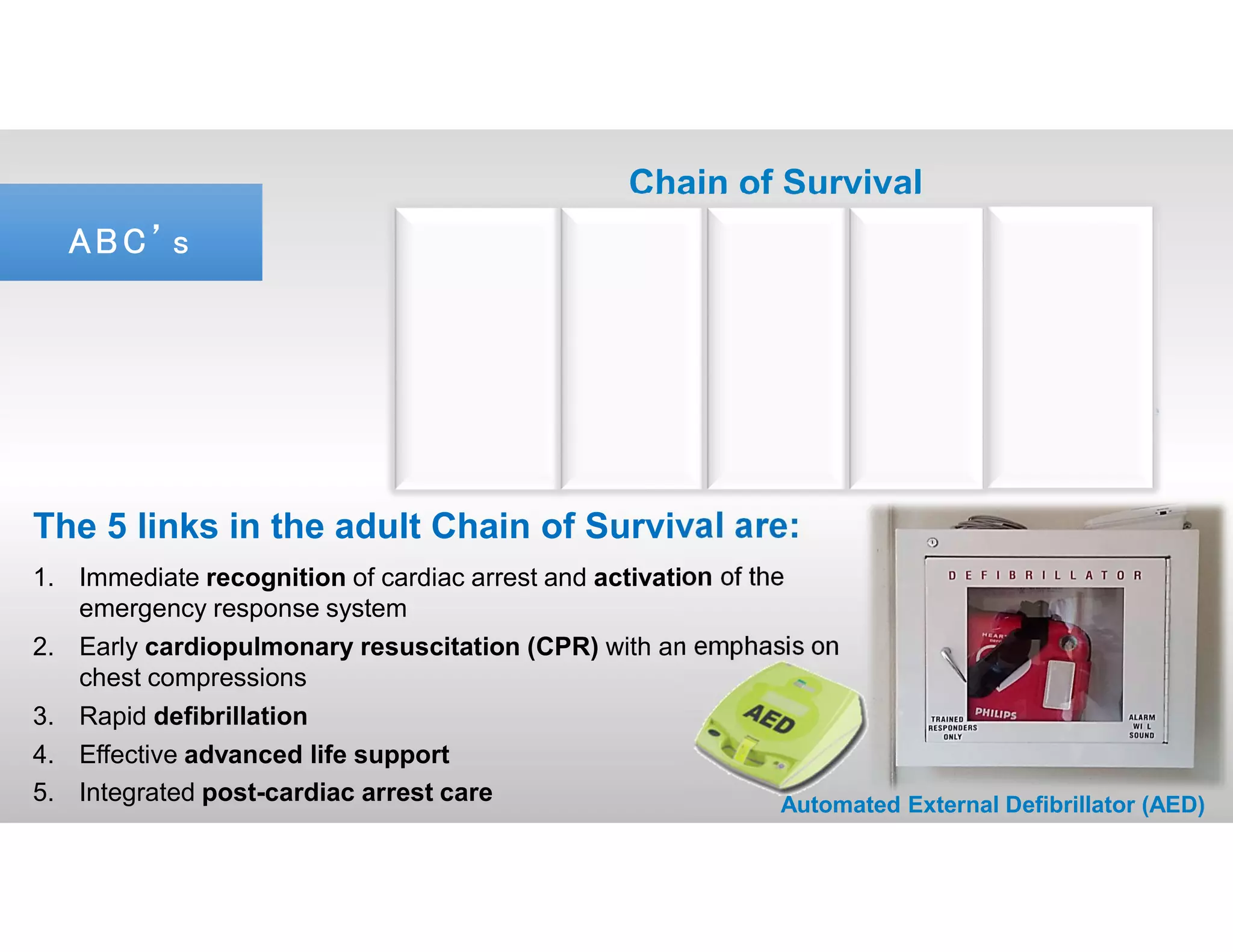 First Aid and Medical Services | PDF