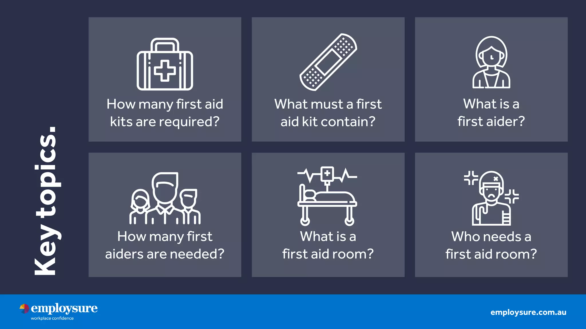 First Aid In The Workplace | Employsure | PDF