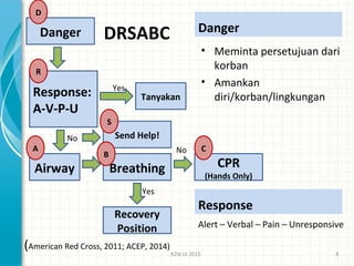 First Aid Untuk Awam | PPT