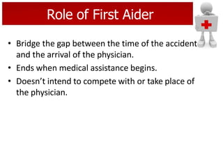 firstaidbandagingsplinting-130310033011-phpapp01.pptx