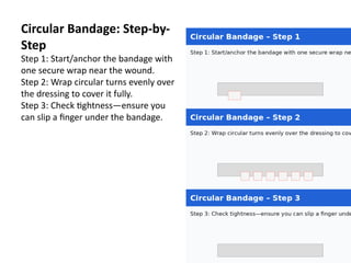 first_aid_bandaging_with_illustrations.pptx