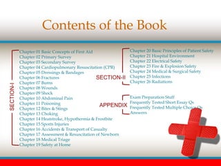 First Aid & Patient Safety | PPT