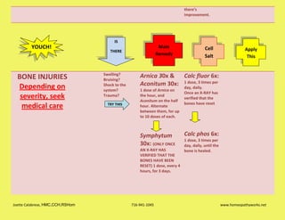 Homeopathic First Aid Chart | PDF