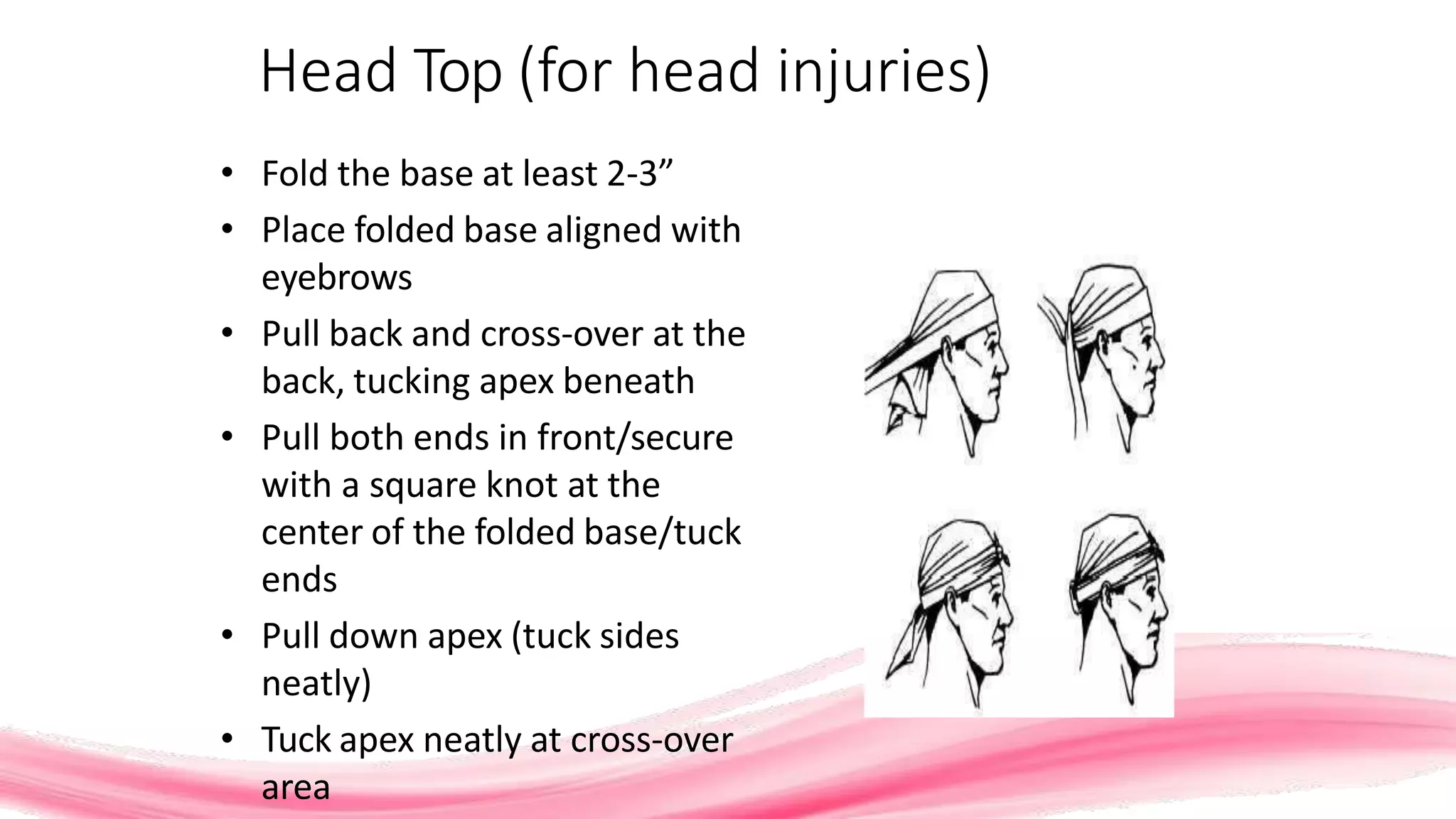 First Aid Demo for COT.pptx