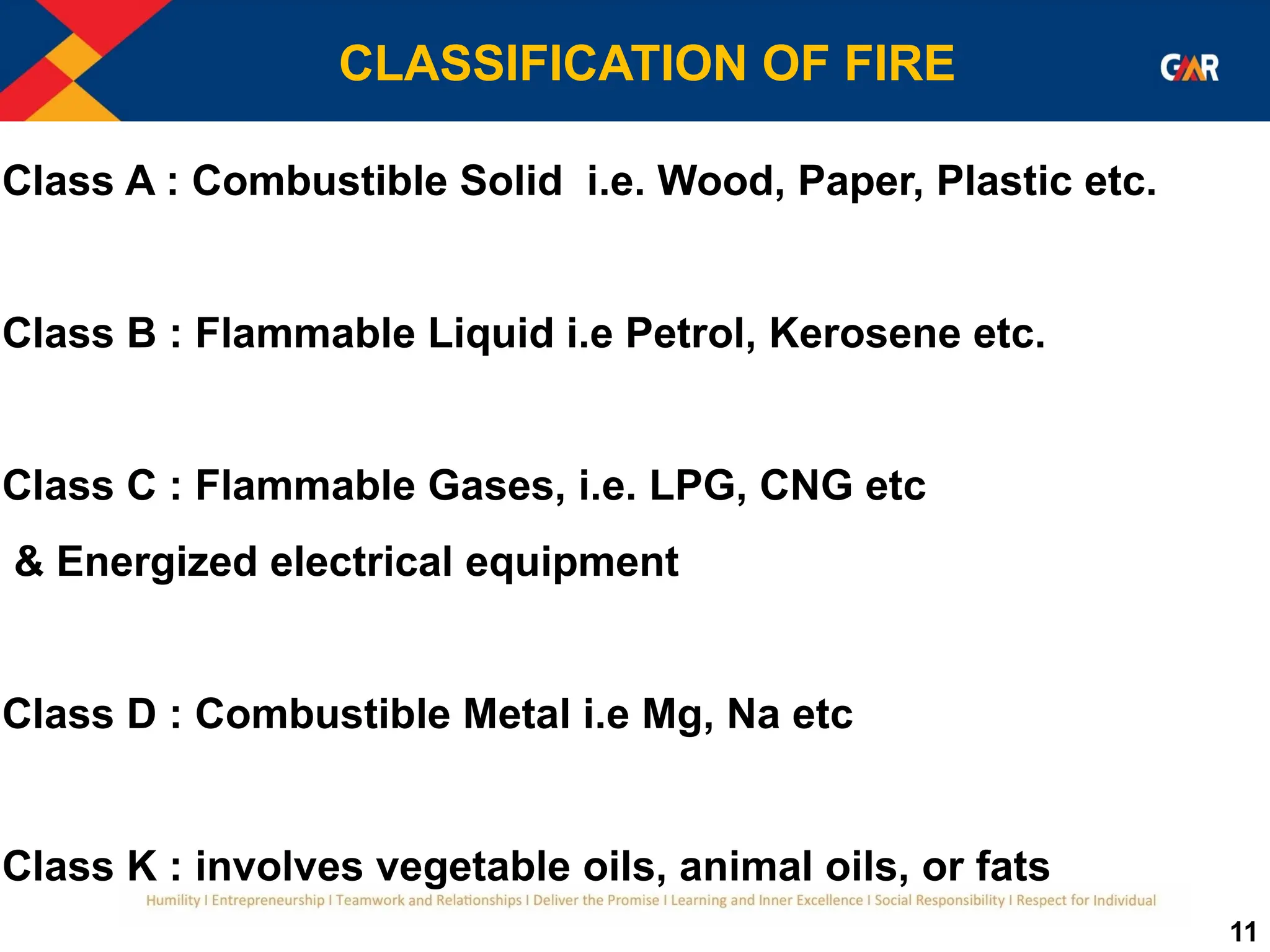 First Aid Fire Fighting Training fire fighter tools kulwinder singh .pptx