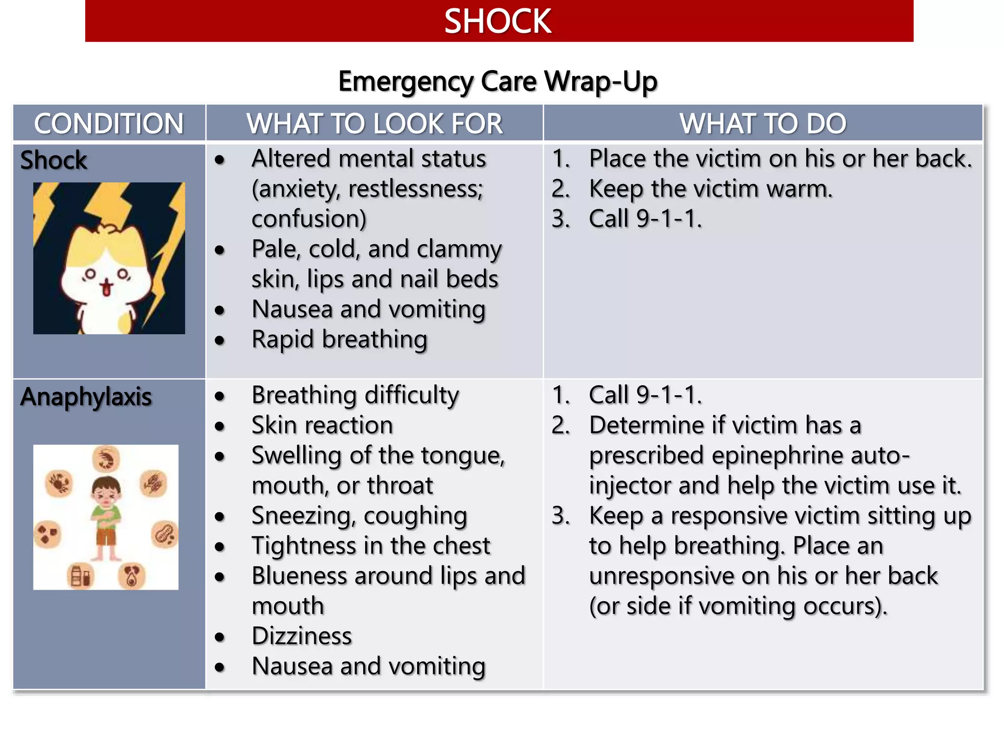 FIRST AID FIRST AID_3.pptx