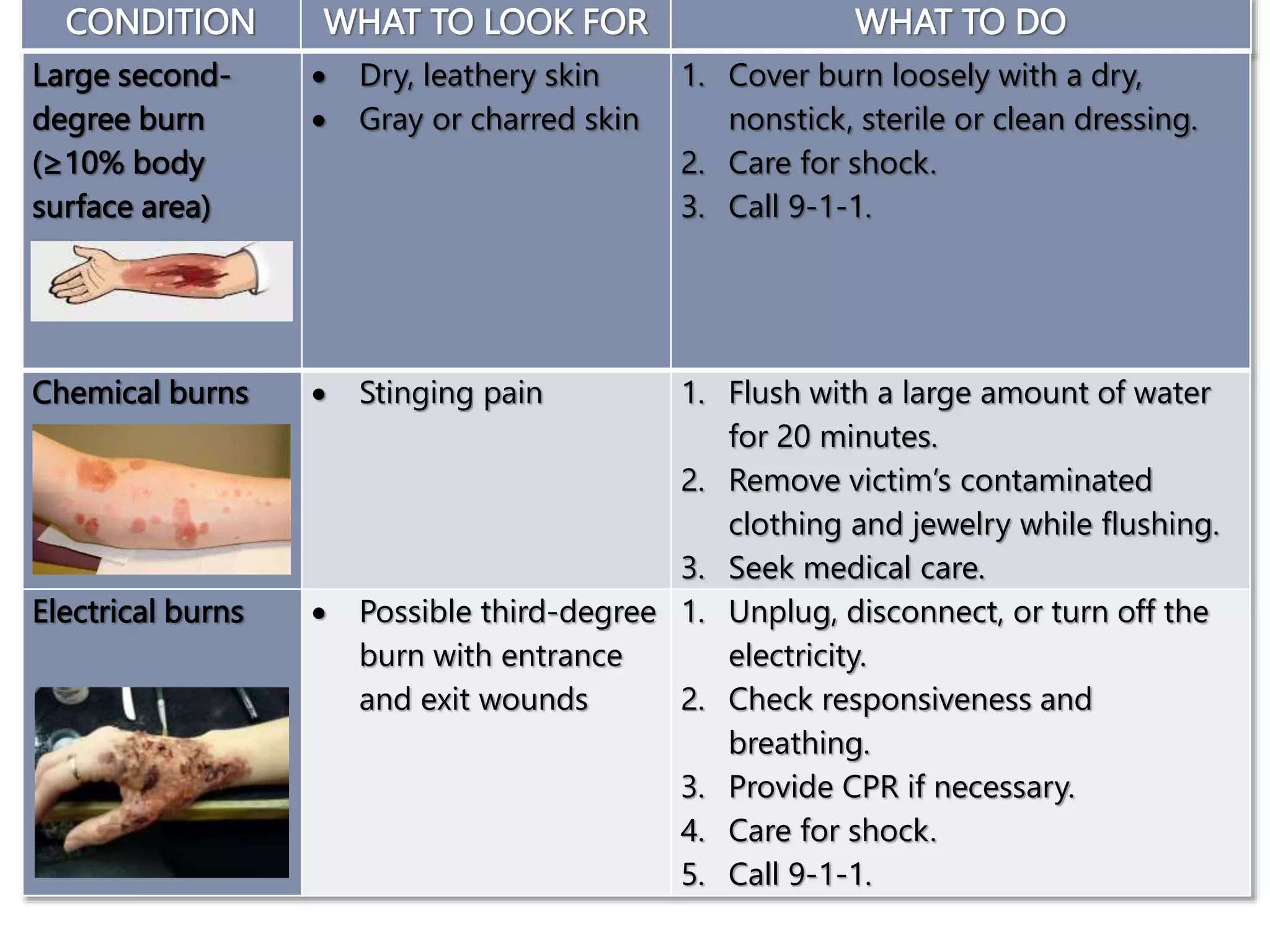 FIRST AID FIRST AID_3.pptx