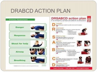 First Aid for Allied health students 1.10.22.pptx