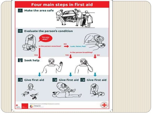 First Aid for Allied health students 1.10.22.pptx