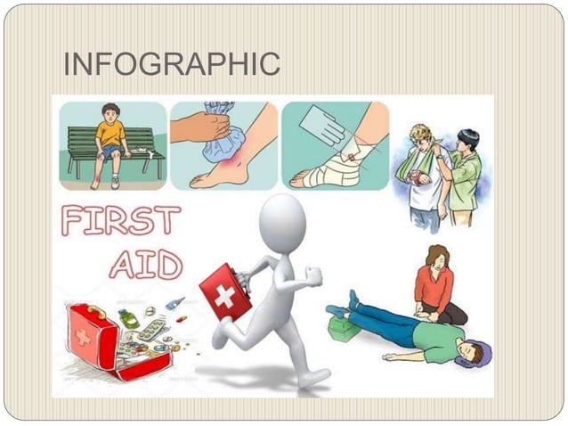 First Aid for Allied health students 1.10.22.pptx