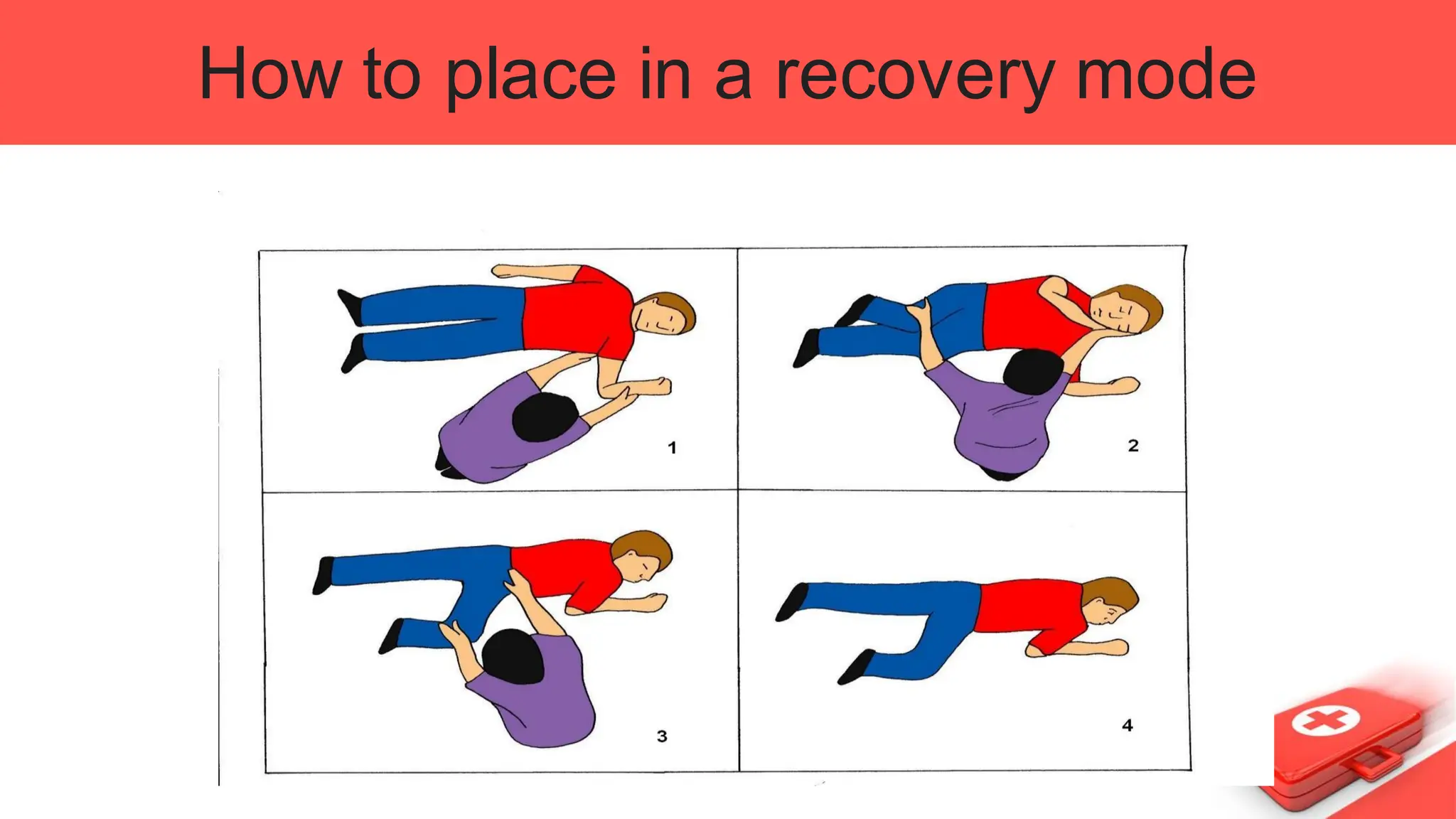 first aid for fainting 2.pdf in nursing school | PPT
