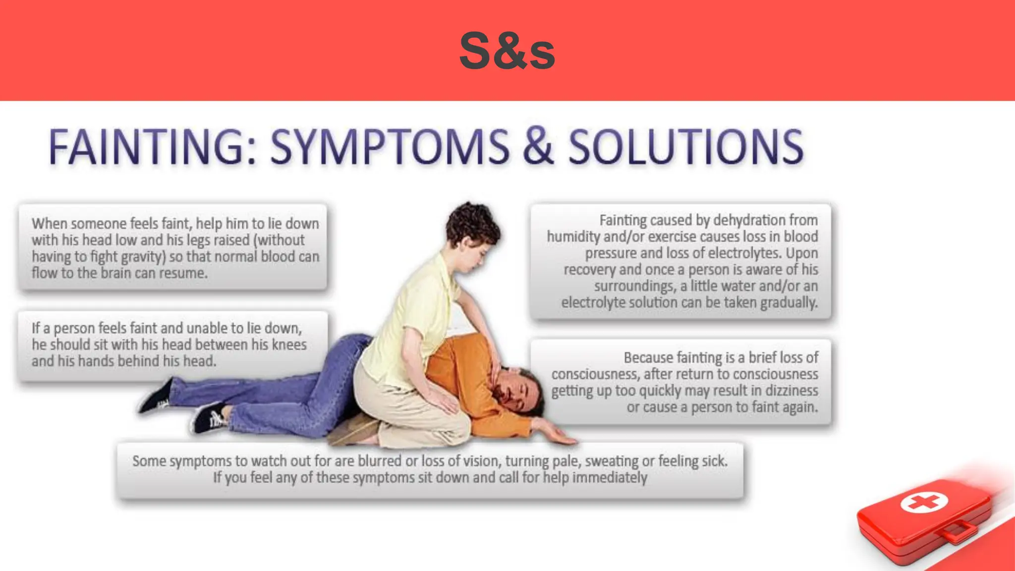 first aid for fainting 2.pdf in nursing school | PPT