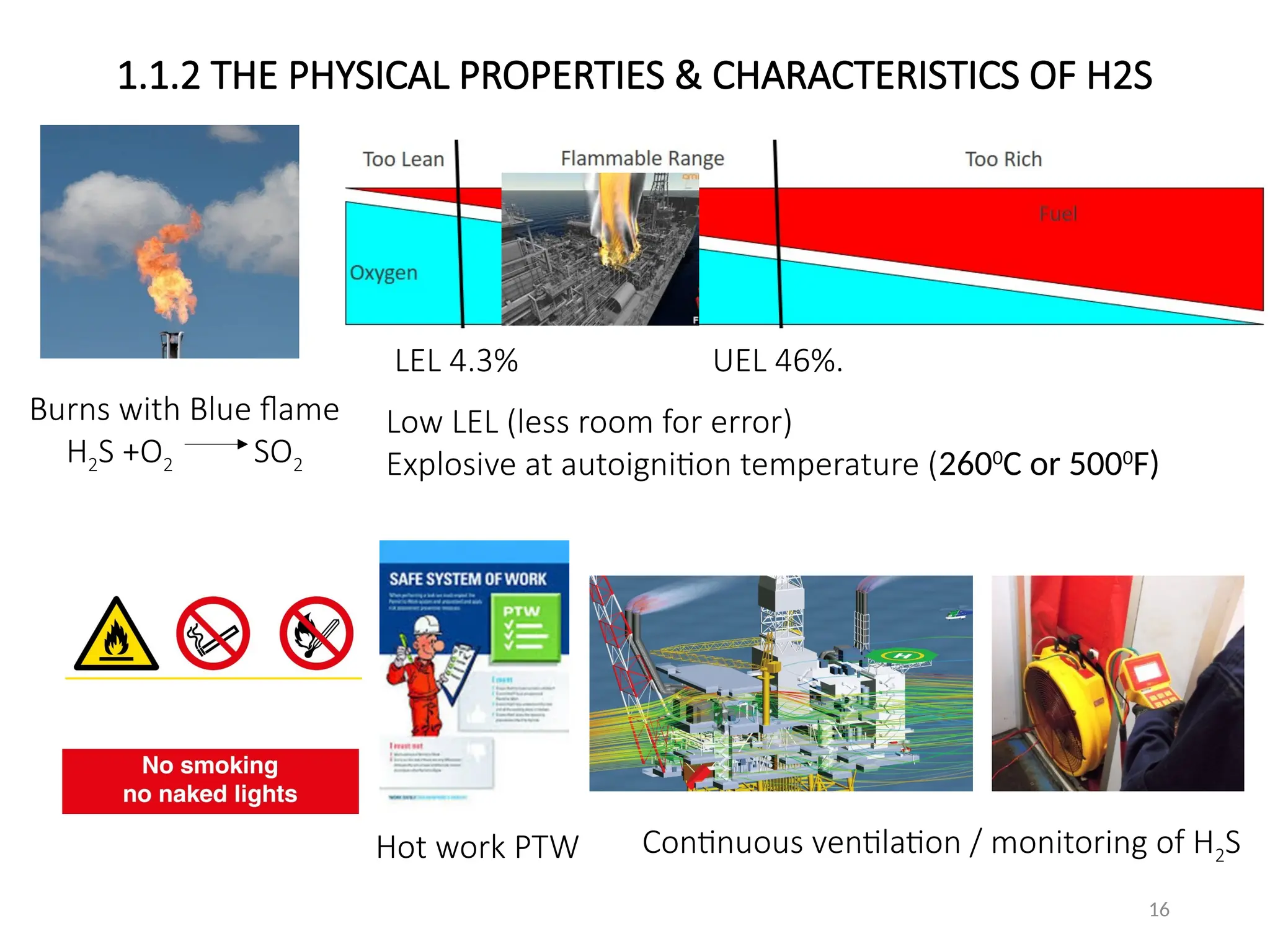 First Aid for H2S FOR ENGINEERING ORIGANIZATION.pptx