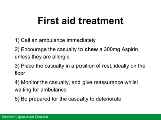 First Aid For Heart Attack Aspirin