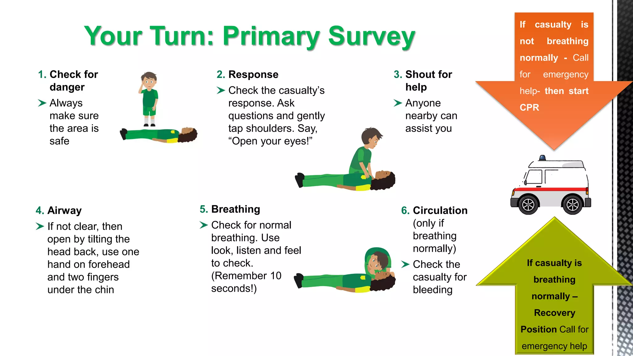 First aid for kids | PDF