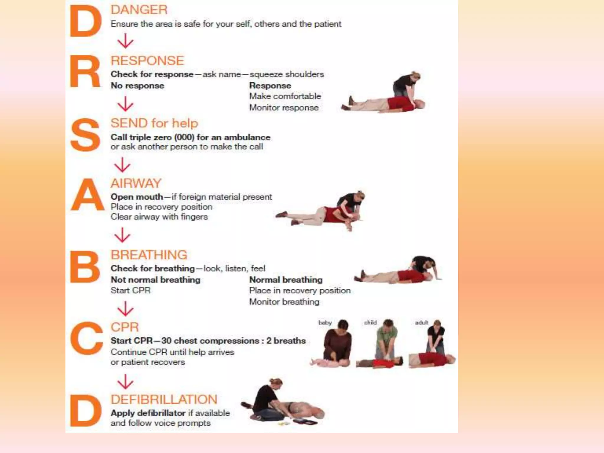 First aid for patients with Wound, Hemorrhage.pptx