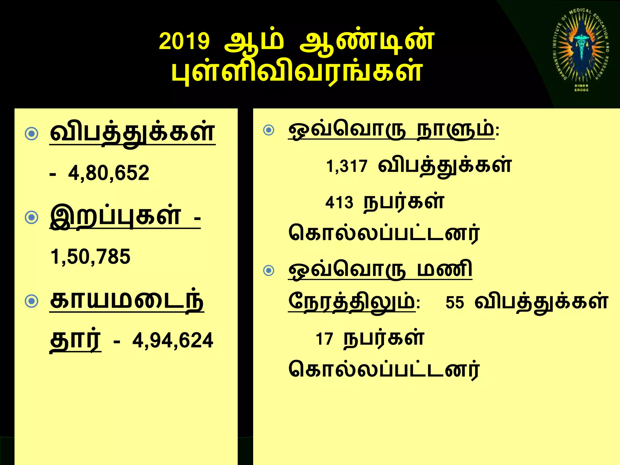 First aid for rta, common accidents | PPT