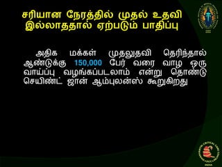 First aid for rta, common accidents | PPT