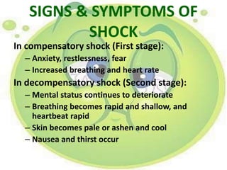 First aid for shock | PPTX