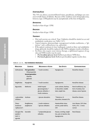 First Aid for the USMLE Step 3, Second Edition (First Aid USMLE ...