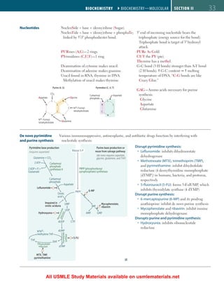 First aid for usmle step 1 with uworld and nbme notes sample | PDF