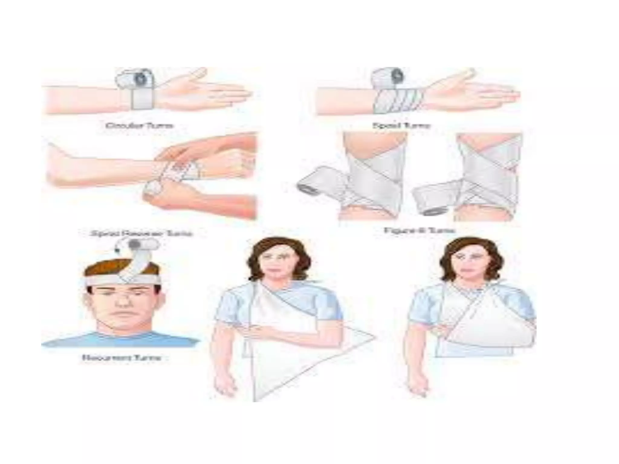First AID in hindi | PPTX