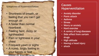 First Aid Hyperventilation.pptx