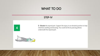 First Aid In Dislocation or muscles injury.pptx