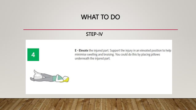 First Aid In Dislocation or muscles injury.pptx