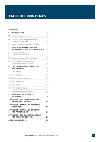 First Aid in the Workplace Code of Practice | PDF