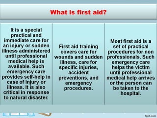 first aid basic intro | PPT