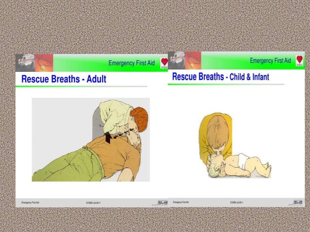 First aid introduction and emergency | PPTX | First Aid | Injuries