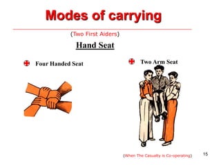 First aid lesson carrying | PPTX