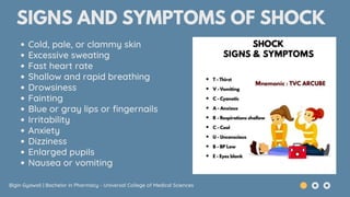 First Aid Management For Shock - Bigin.pdf