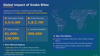 First Aid Management of Snake Bites.pptx