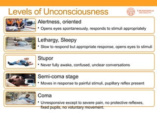 First Aid management of Unconscious.pptx